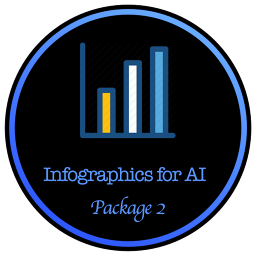 Infographics For Adobe Illustrator Infographics For Adobe 